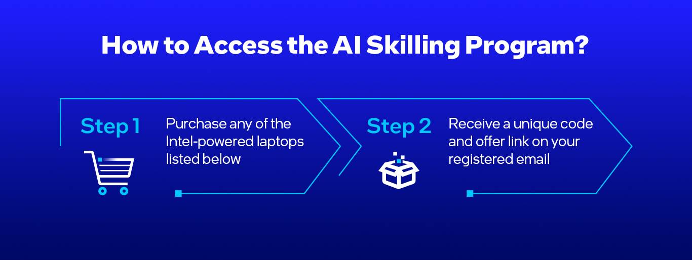Unlock Padhai Ka Future With Intel-Powered AI Laptops - Gadgets 360
